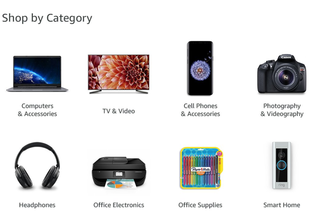 Wholesale Electronics - Retail MBA